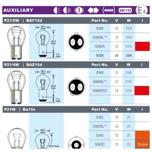 BULB CHART A1 SIZE - BULBCHART